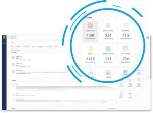 Data Catalog | Global IDs