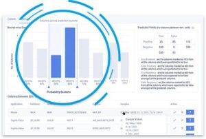 Data Classification | Global IDs