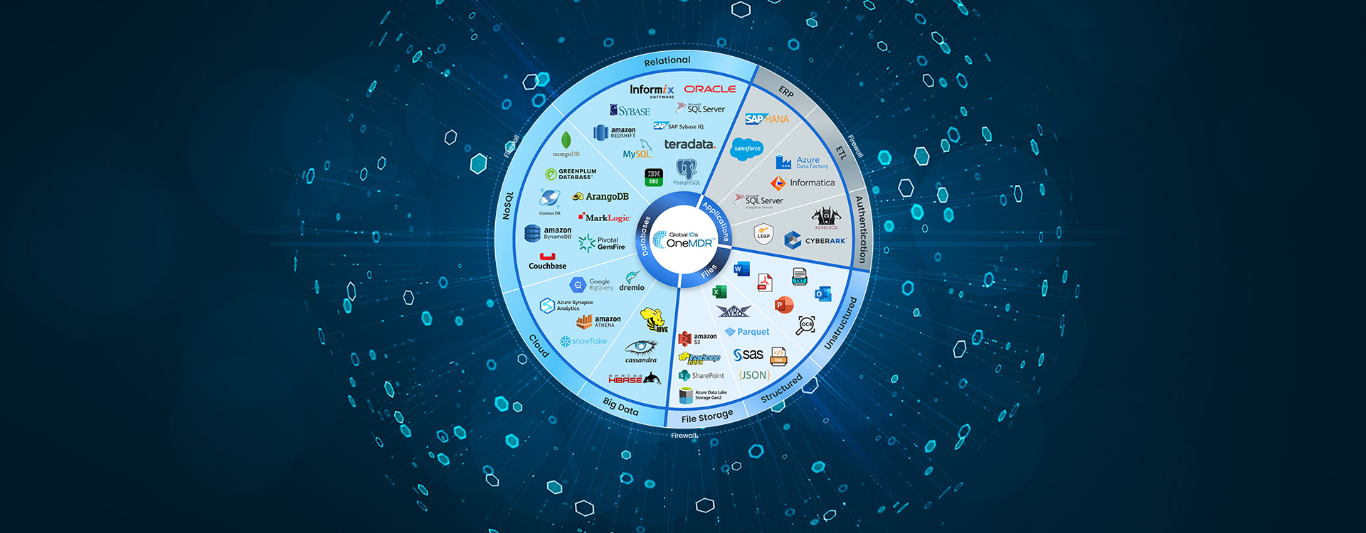 How Companies Benefit from a Single Metadata Repository – Six Common ...